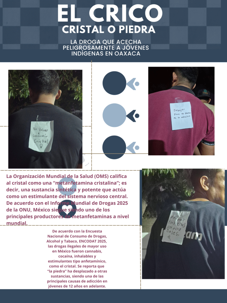 “El crico”, la droga que acecha peligrosamente a jóvenes indígenas en ...